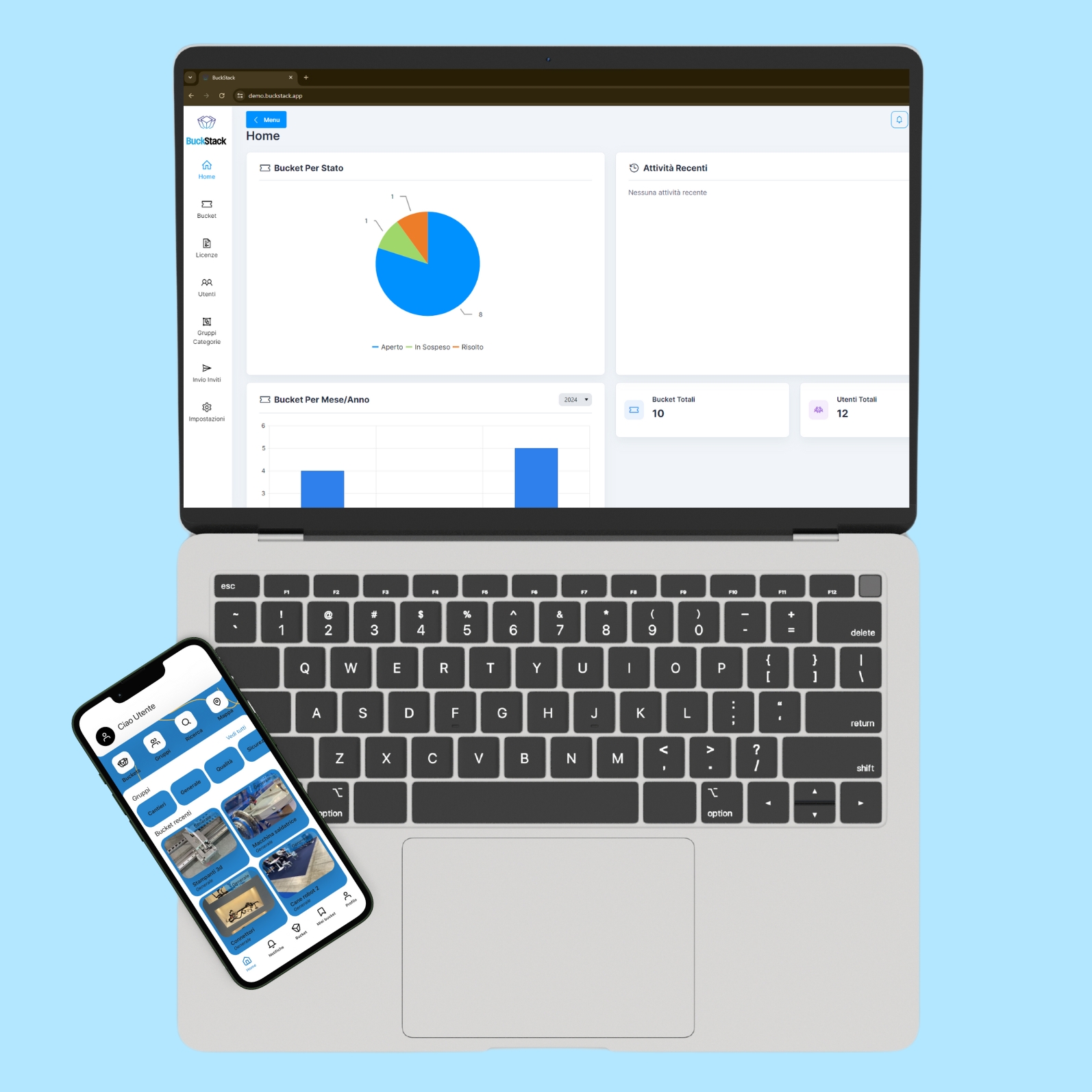 Semplice Come Scattare Una Foto | BuckStack